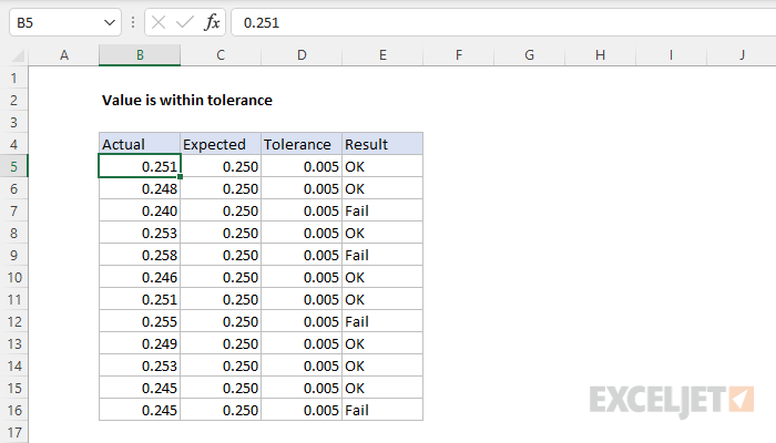Value is within tolerance - Excel formula | Exceljet